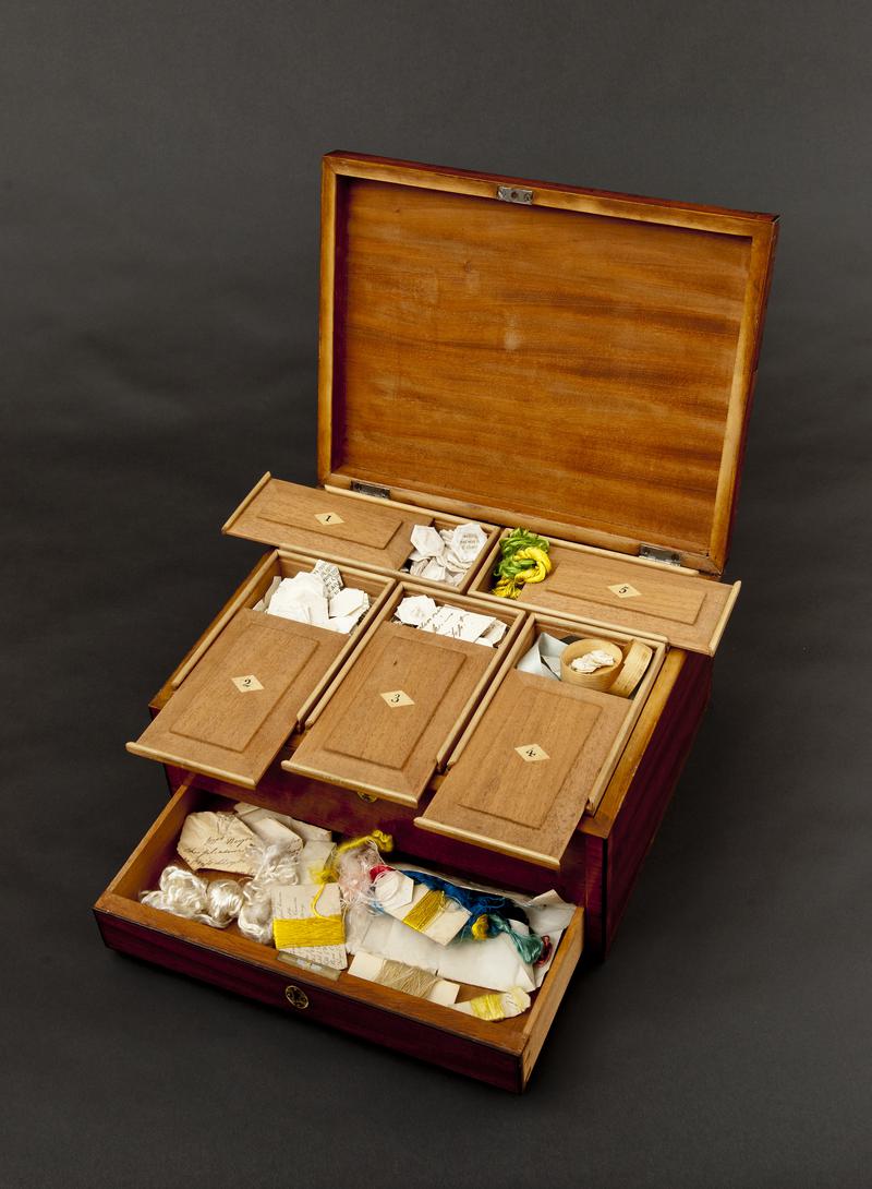 Work box - Collections Online