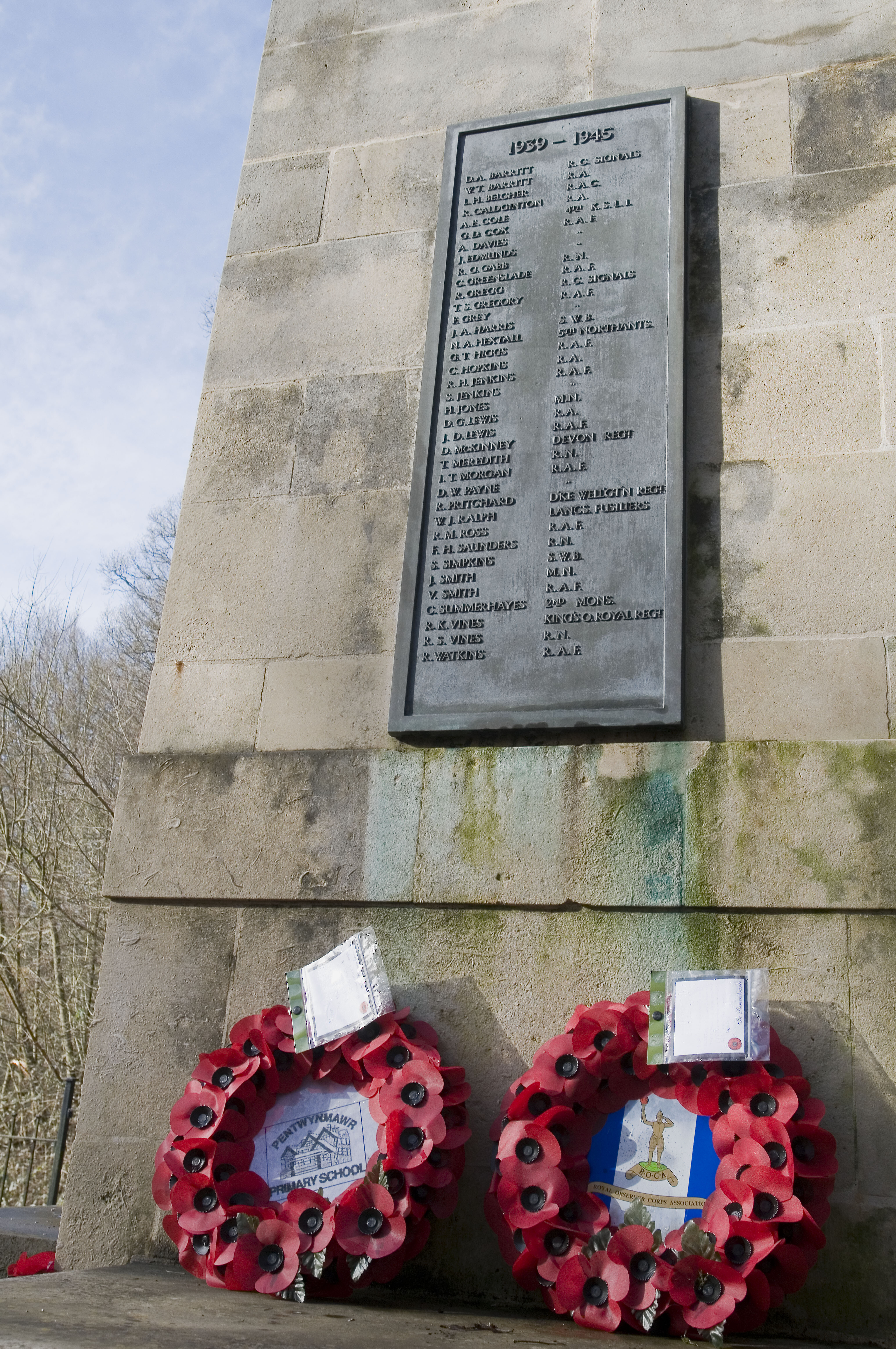 Newbridge War Memorial | Museum Wales